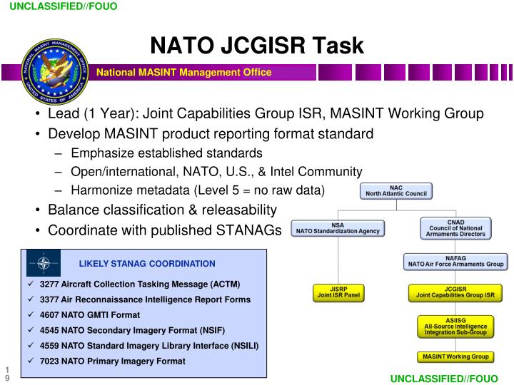 PPT - National MASINT Management Office (NMMO) MASINT/Common Sensor COI ...