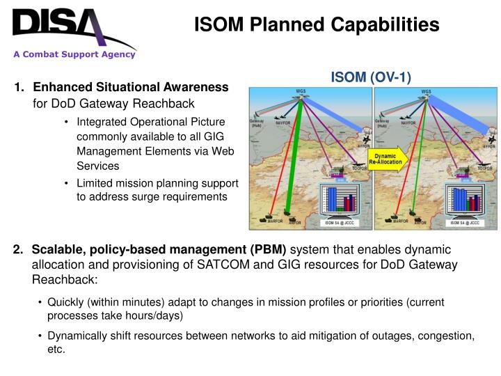 PPT - SATCOM-GIG Integration Overview for DISA Customer Conference ...