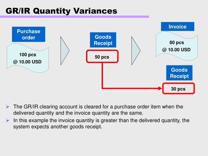 PPT - SAP FI Accounts Payable PowerPoint Presentation - ID:767174