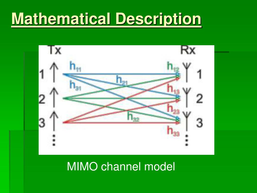 Ppt Multiple Input And Multiple Output Mimo Mee Moh Or My Moh Powerpoint Presentation