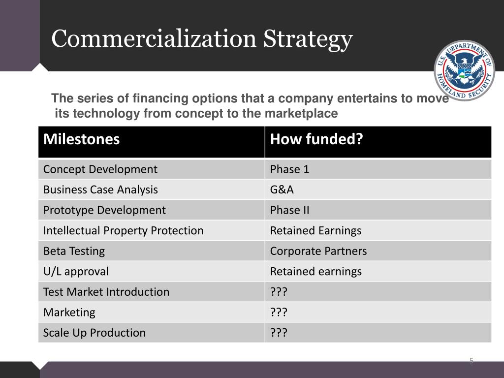 PPT - Commercialization Strategies PowerPoint Presentation, free ... PPT - Commercialization Strategies PowerPoint Presentation, free ...