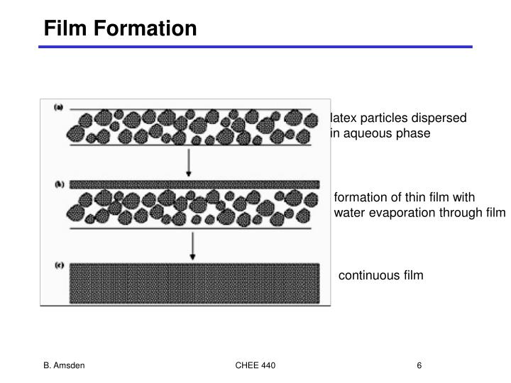 PPT - Tablet Coating PowerPoint Presentation - ID:770959