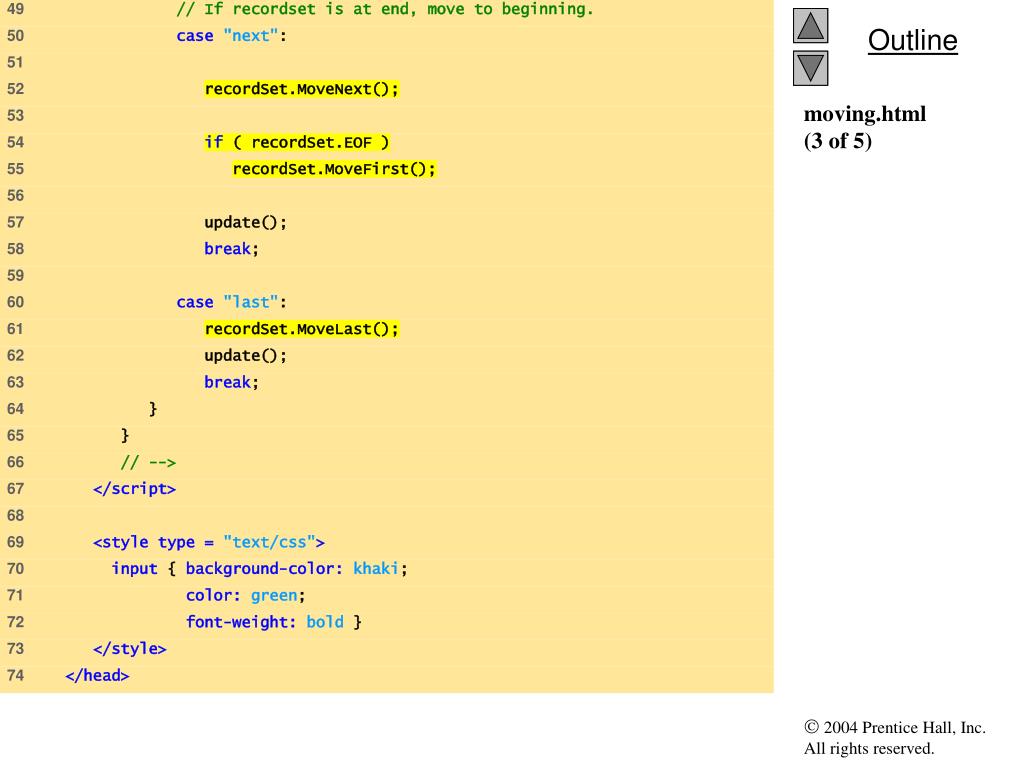 Ppt Chapter 16 Dynamic Html Data Binding With Tabular Data Control Powerpoint Presentation