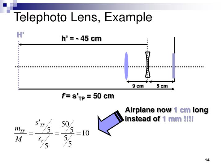 PPT - Optical systems: Cameras and the eye PowerPoint Presentation - ID ...