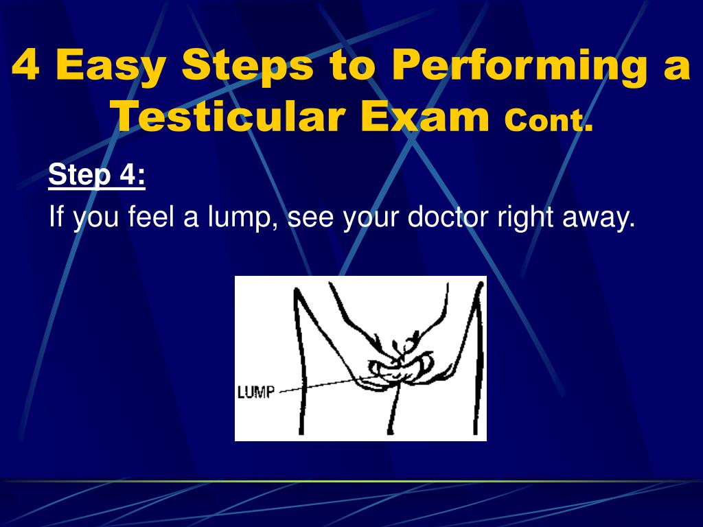 Ppt Reproductive Health Group 10 Chapter 19 Powerpoint Presentation