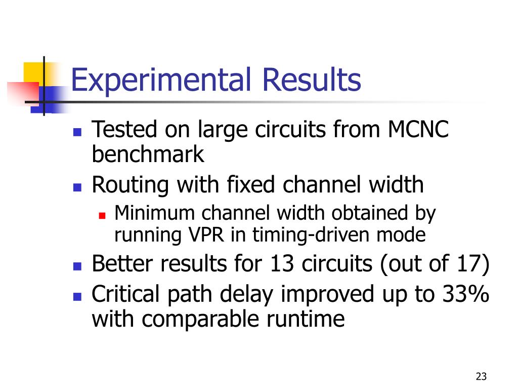 Ppt Timing Driven Routing For Fpgas Based On Lagrangian Relaxation Powerpoint Presentation