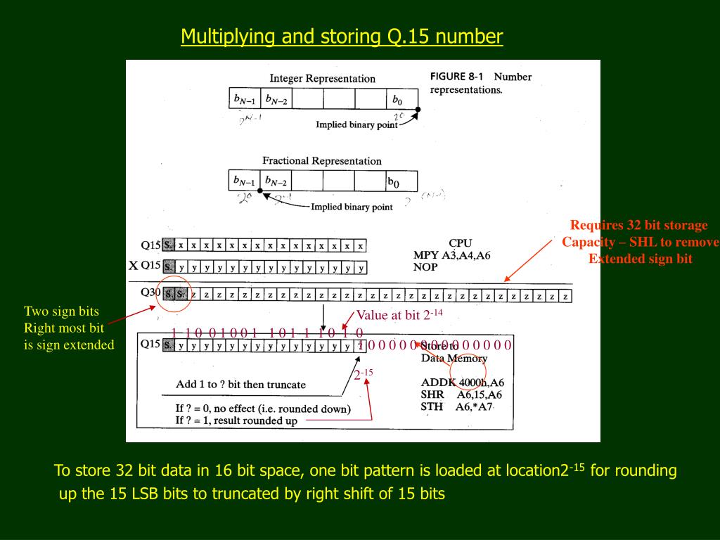 Ppt 1 Tms320c6x Dsp Programming With Simulink Ti C6000 Dsp Target Powerpoint Presentation