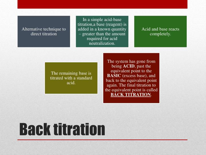 PPT - BACK TITRATION PowerPoint Presentation - ID:773702