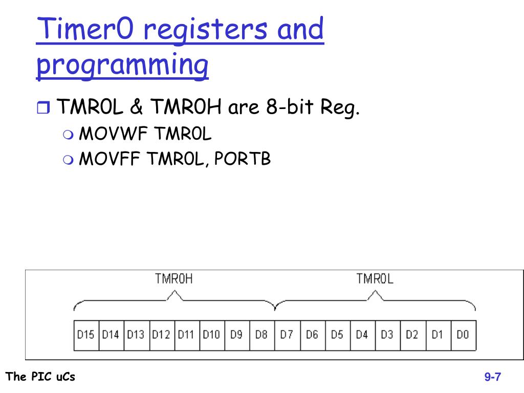 PPT - PIC Microcontroller and Embedded Systems Muhammad Ali Mazidi, Rolin McKinlay and Danny ...