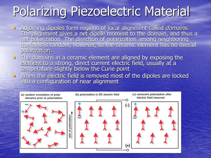 PPT - Piezoelectric Material PowerPoint Presentation - ID:774079