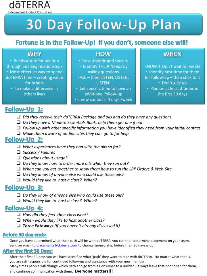 PPT - 30 Day Follow-Up Plan PowerPoint Presentation, free download - ID ...