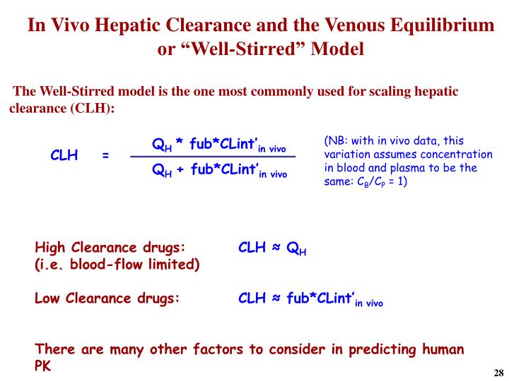 PPT - Predicting Human Drug Metabolism and Pharmacokinetics in Drug ...