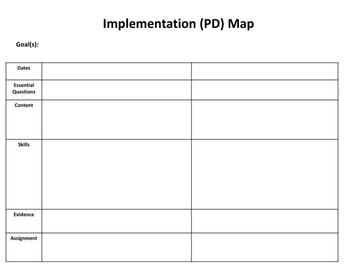 PPT - Implementation (PD) Map Goal(s): PowerPoint Presentation, free ...