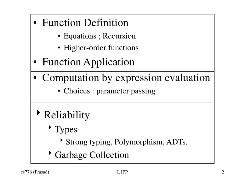 PPT - Functional Programming Basics PowerPoint Presentation, free ... PPT - Functional Programming Basics PowerPoint Presentation, free ...