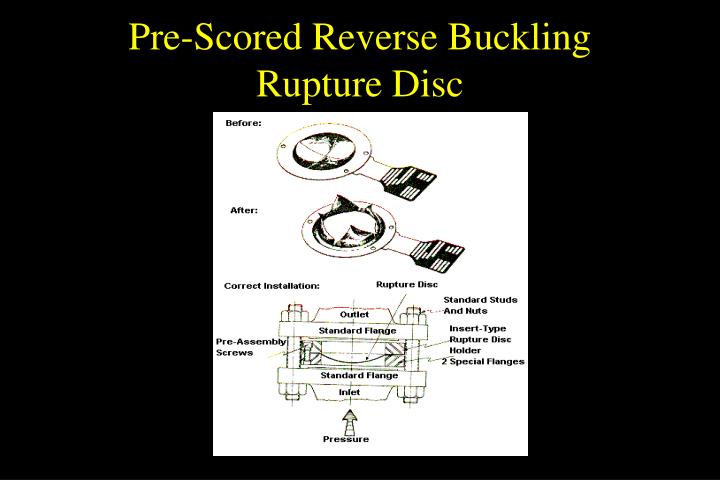 PPT - Fundamentals of Pressure Relief Devices PowerPoint Presentation ...