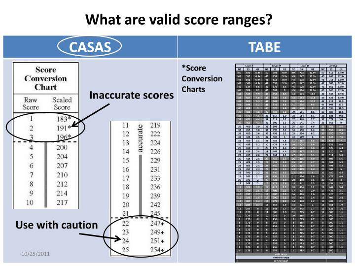 PPT - CASAS and TABE Side by Side PowerPoint Presentation - ID:776566