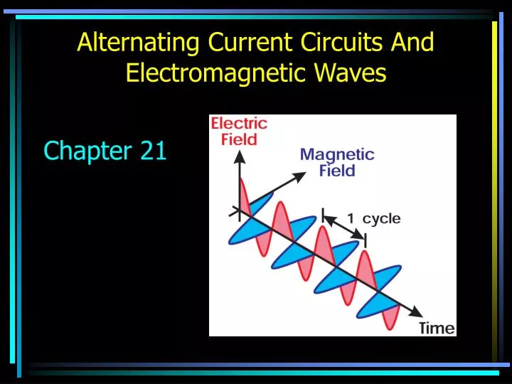 PPT - Alternating Current Circuits And Electromagnetic Waves PowerPoint ...