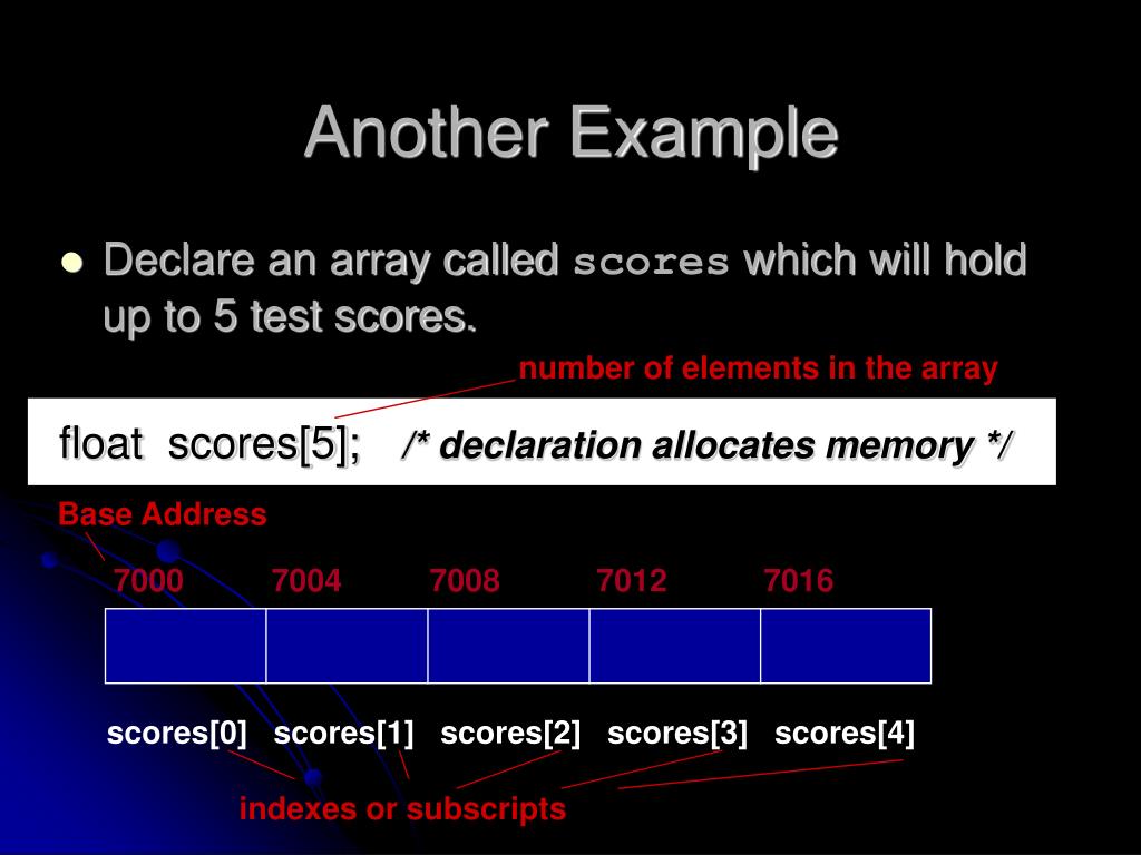 Ppt Beginning C For Engineers Fall 2005 Arrays 2 D Arrays Character Strings Powerpoint
