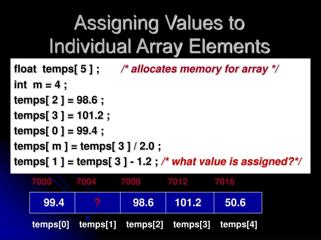 Ppt Beginning C For Engineers Fall 2005 Arrays 2 D Arrays Character Strings Powerpoint