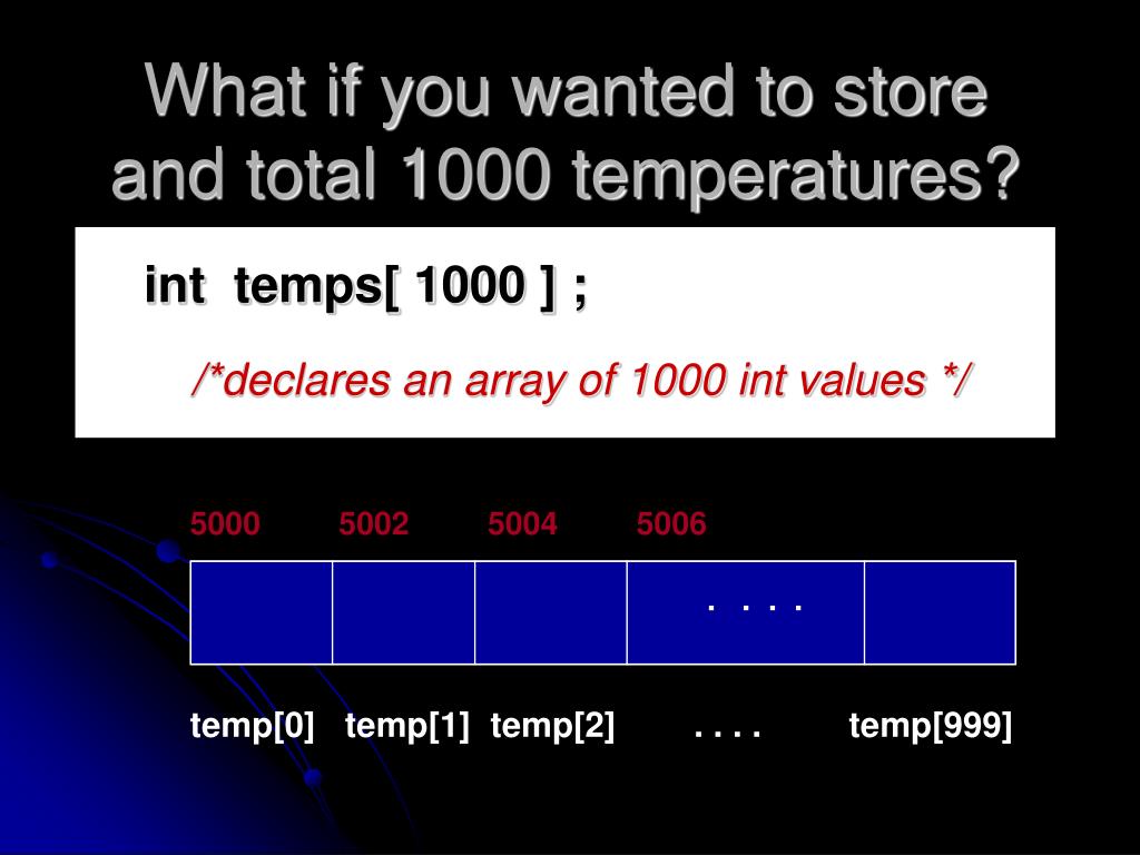 Ppt Beginning C For Engineers Fall 2005 Arrays 2 D Arrays Character Strings Powerpoint