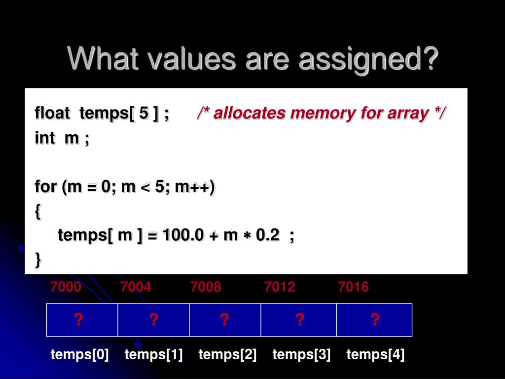 Ppt Beginning C For Engineers Fall 2005 Arrays 2 D Arrays Character Strings Powerpoint