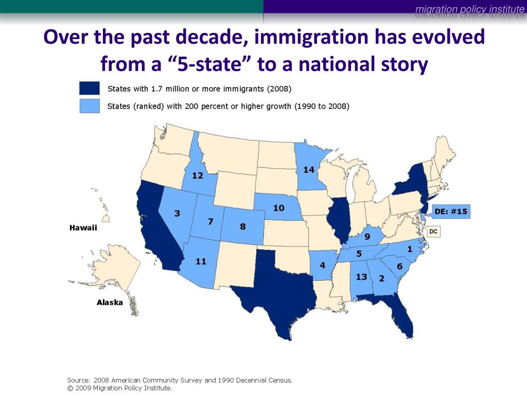 PPT - “Migration in America” adapted from “International Migration ...