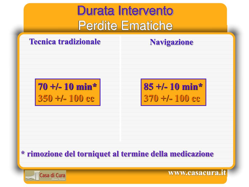 PPT - Casa di Cura Abano Terme U.F. di Ortopedia e Traumatologia ...