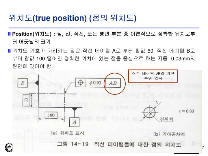 PPT - 기하 공차 GEOMETRIC DIMENSIONING AND TOLERANCING PowerPoint ...