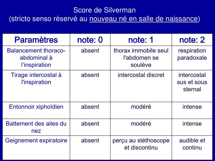 PPT - SEMIOLOGIE DE L’ENFANT ET DU NOURRISSON (3) PowerPoint ...