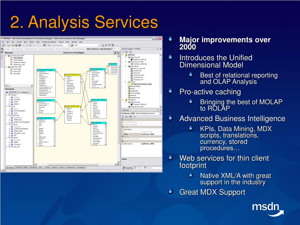 PPT - SQL Server 2005 Analysis Services & Reporting Services for the ... PPT - SQL Server 2005 Analysis Services & Reporting Services for the ...