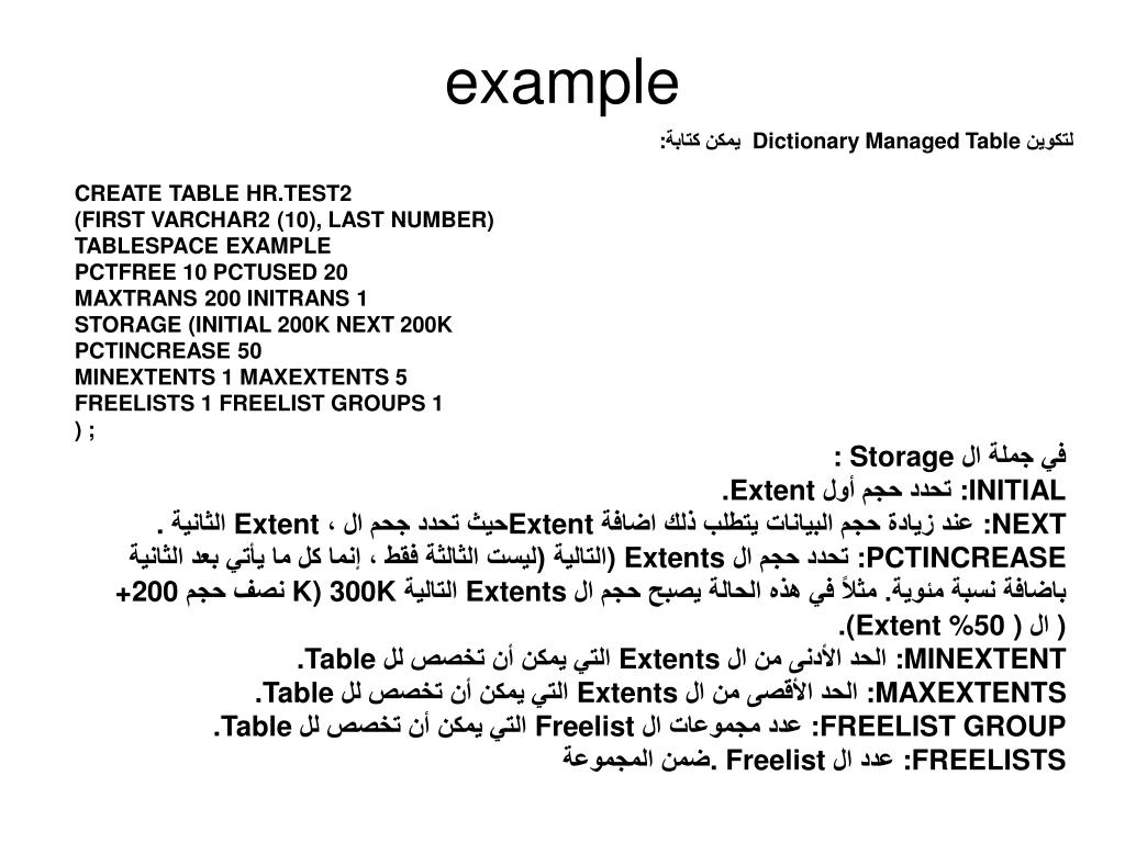 Ppt Schema Objects The Different Types Of Objects Contained In A Users Schema Are Tables