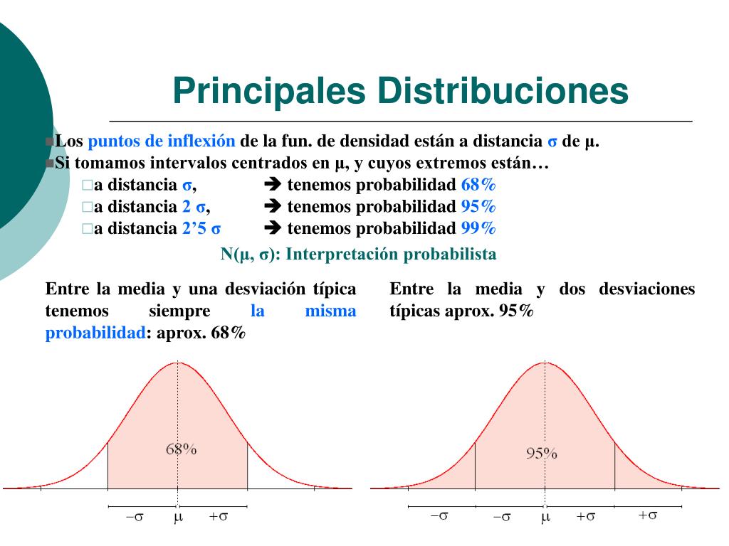 PPT - Variable Aleatoria Continua. Principales Distribuciones ... PPT - Variable Aleatoria Continua. Principales Distribuciones ...