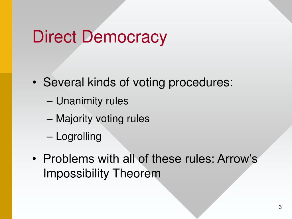 PPT - Chapter 6 – Political Economy PowerPoint Presentation, free ...