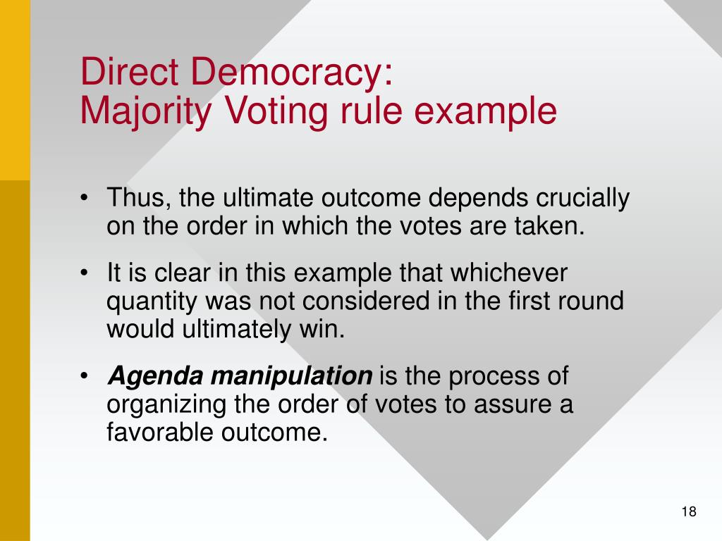 PPT - Chapter 6 – Political Economy PowerPoint Presentation, free ...
