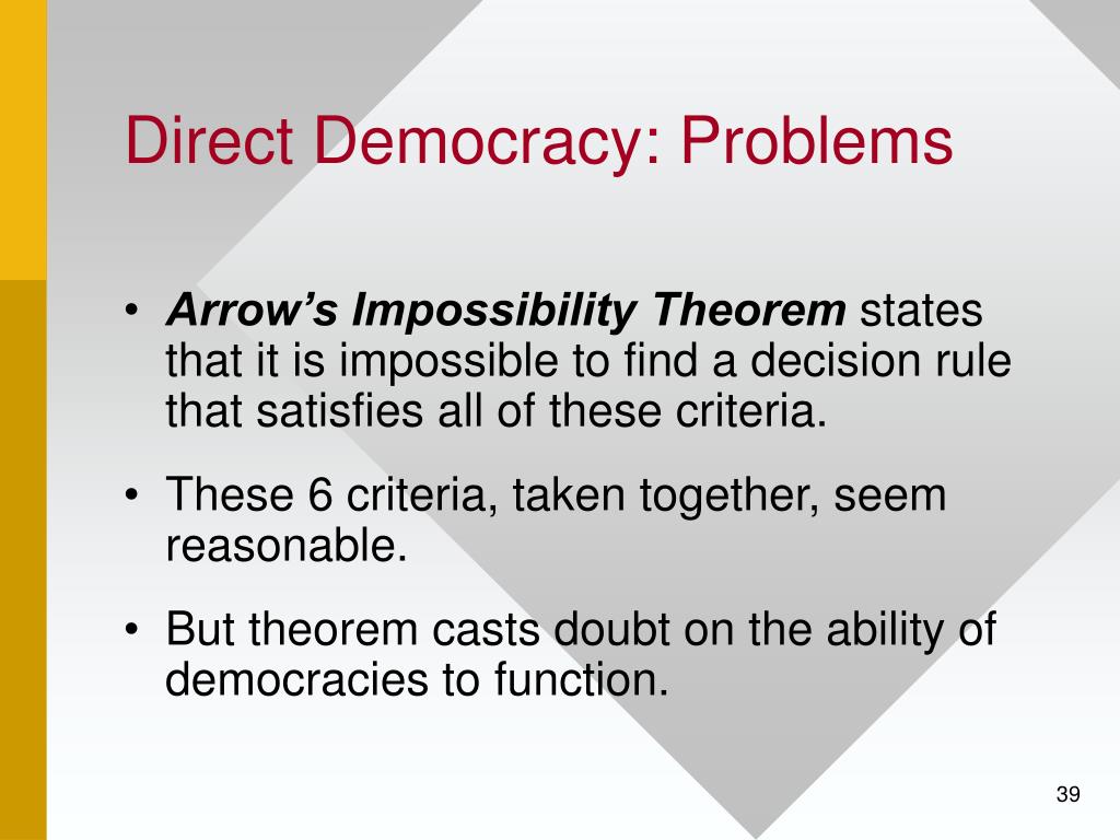 PPT - Chapter 6 – Political Economy PowerPoint Presentation, free ...