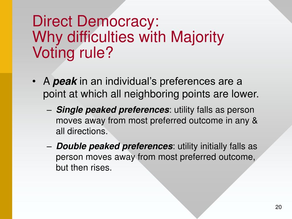 PPT - Chapter 6 – Political Economy PowerPoint Presentation, free ...