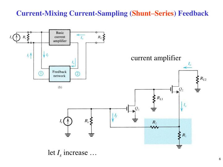 PPT - Figure 8.1 General structure of the feedback amplifier. This is a ...