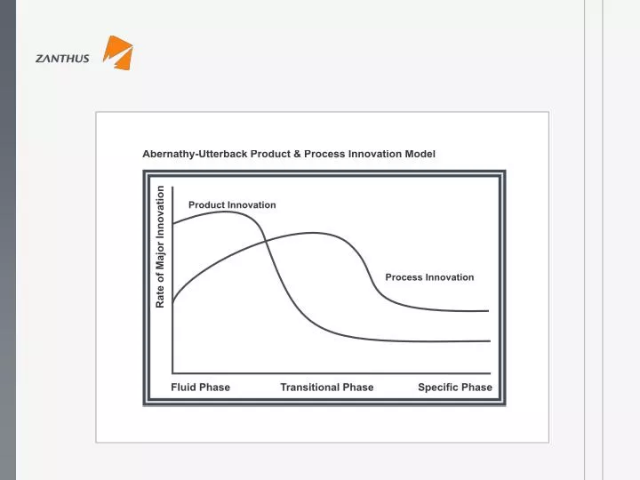 PPT - PowerPoint Presentation - ID:782324 PPT - PowerPoint Presentation - ID:782324
