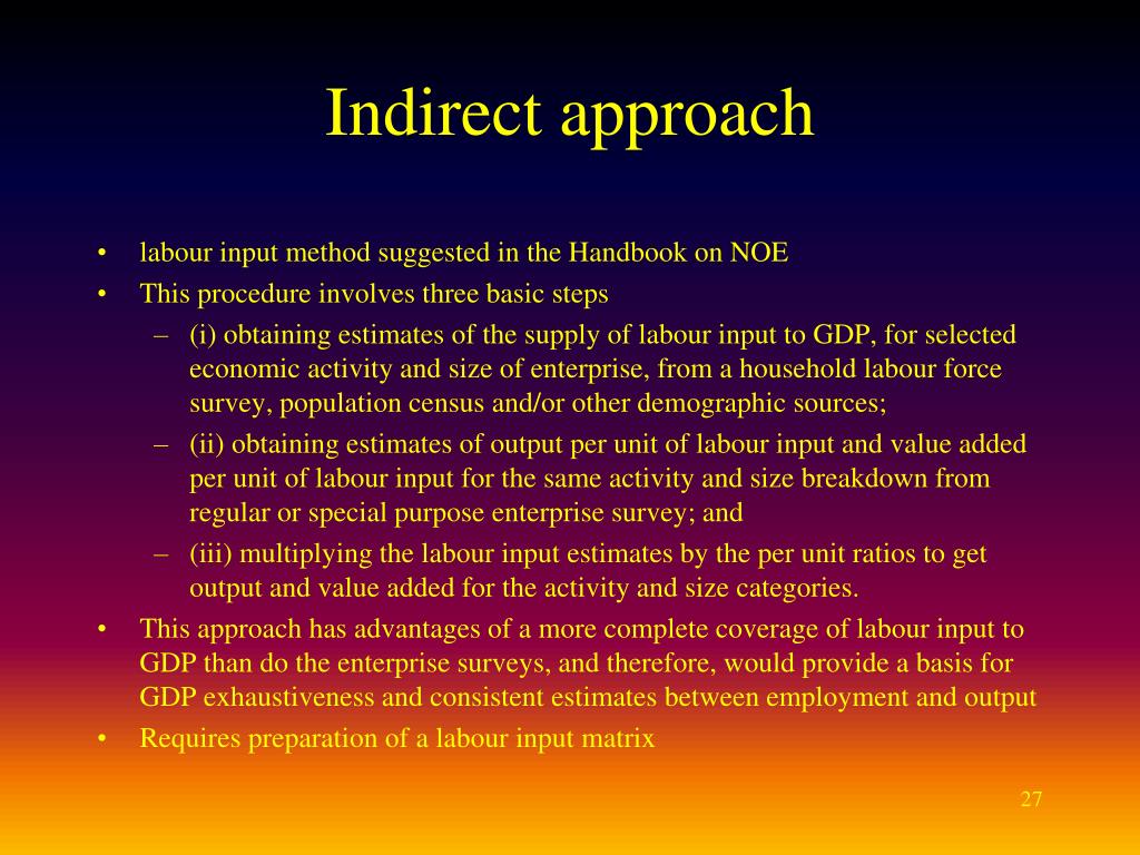 PPT - Exhaustiveness- Non-Observed Economy – Informal Sector Accounting ...