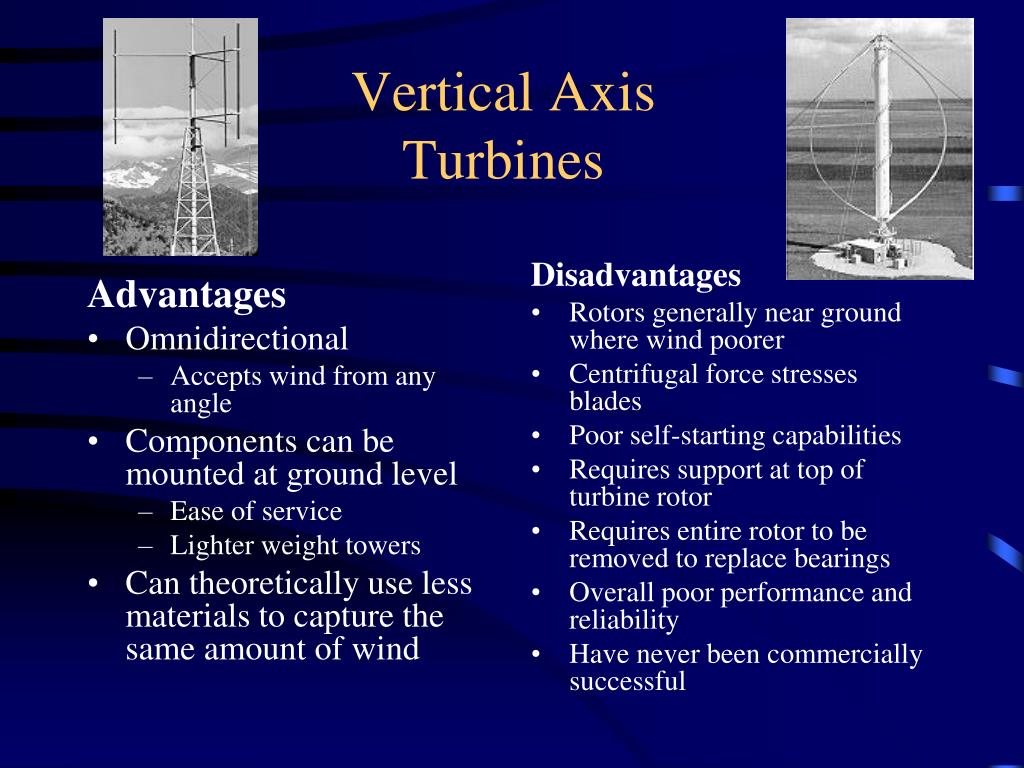 PPT Wind Energy Technology PowerPoint Presentation Free Download