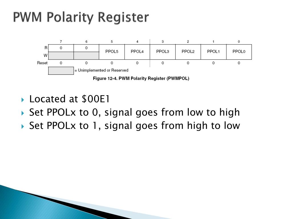 PPT - PWM Pulse Width Modulation PowerPoint Presentation, free download ...