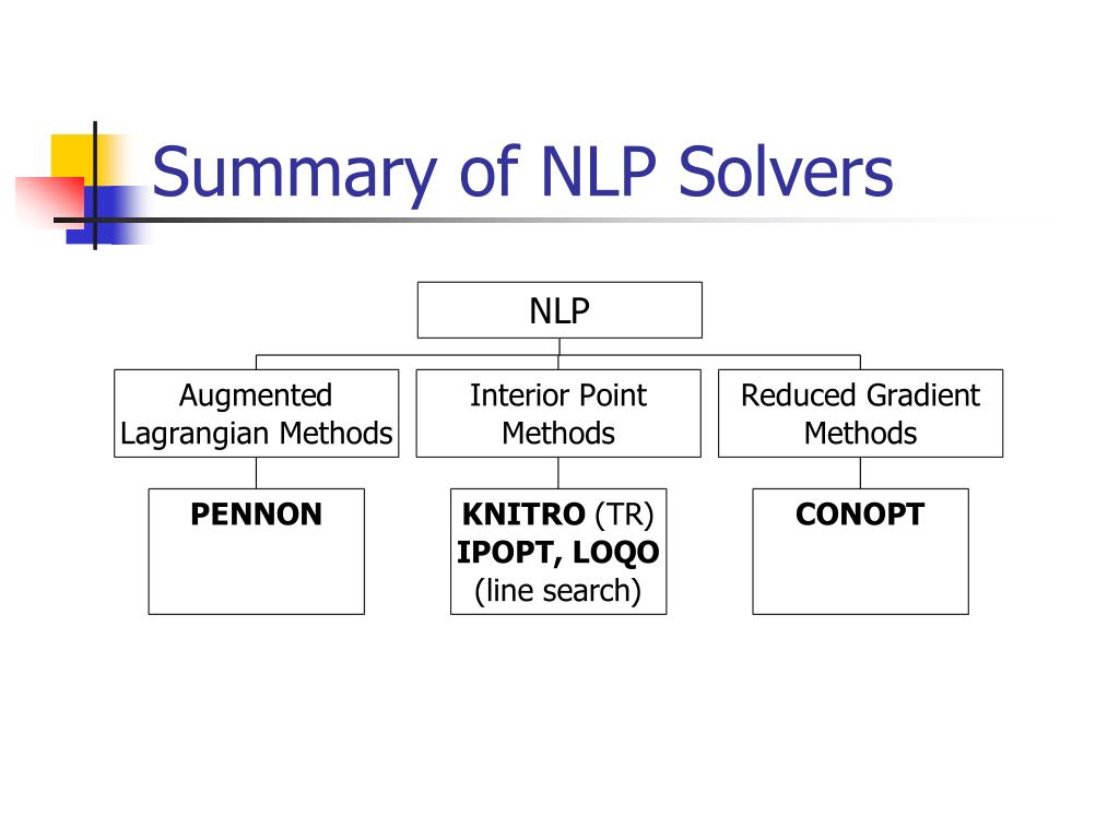 PPT - General Nonlinear Programming (NLP) Software PowerPoint ... PPT - General Nonlinear Programming (NLP) Software PowerPoint ...