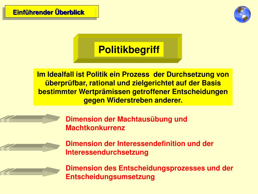 PPT - Grundkurs III Internationale Politik SS 2006 PowerPoint ...
