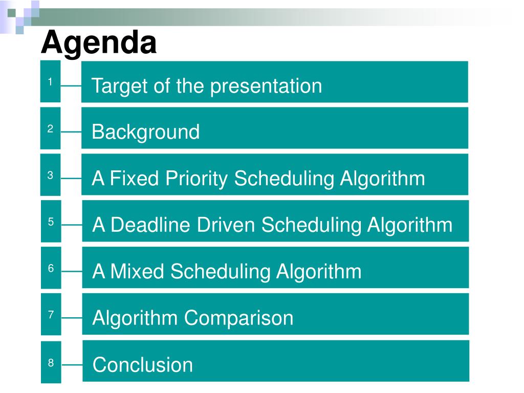 Ppt Scheduling Algorithms For Multiprogramming In A Hard Real Time Environm Powerpoint