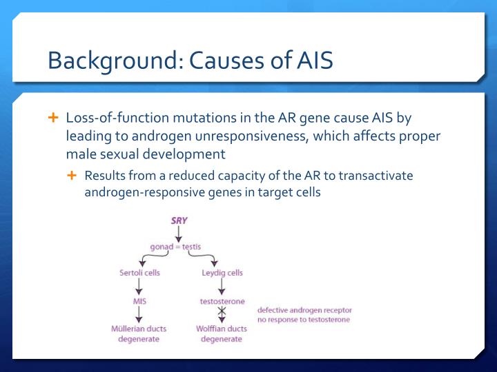PPT - Challenges in clinical and laboratory diagnosis of androgen ...
