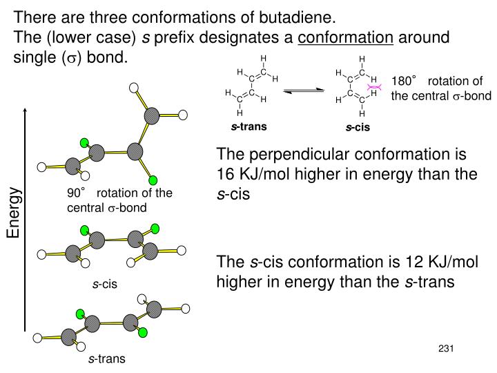 PPT - Chapter 10: Conjugation in Alkadienes and Allylic Systems ...