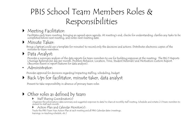 PPT - Team-Initiated Problem Solving (TIPS) PowerPoint Presentation ...