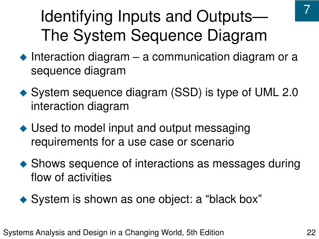 PPT - Systems Analysis and Design in a Changing World, Fifth Edition ...