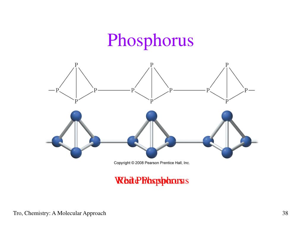 Ppt Chapter 22 Chemistry Of The Nonmetals Powerpoint Presentation