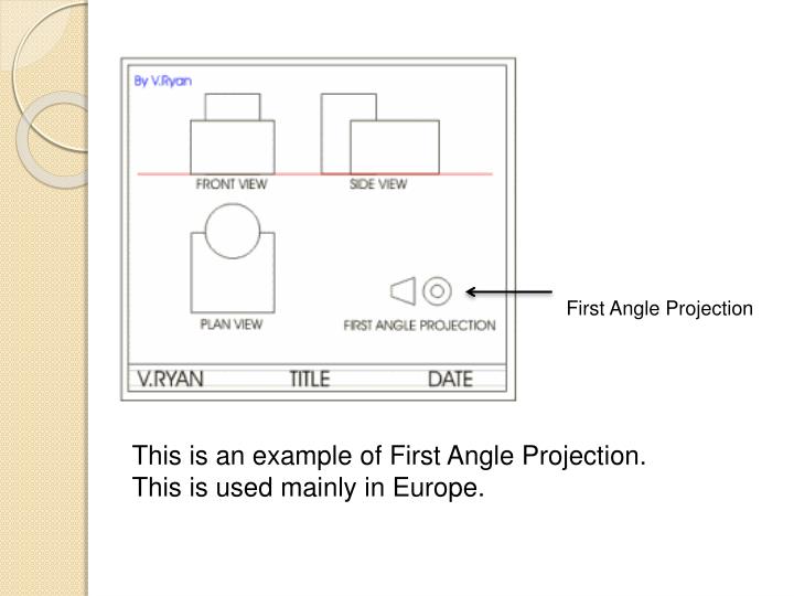 PPT - First and Third Angle Projection. PowerPoint Presentation - ID:793797